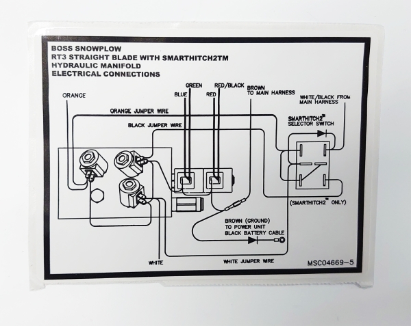 Winterdienstausstattung von Der Schneefürst - THE BOSS SmartHitch2 ...